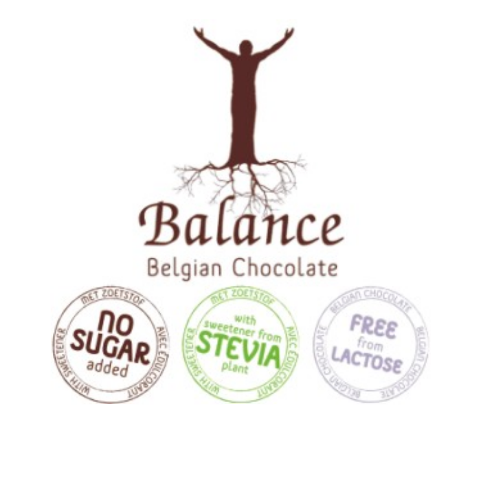 Balance products reviews - Tryandreview.com